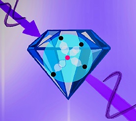 Des diamants bleus pour comprendre l’interaction spin-orbite - GEMAC